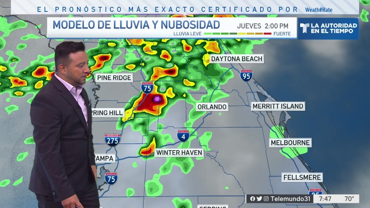 Lluvia torrencial, probabilidades de tiempo severo y sensación térmica ...