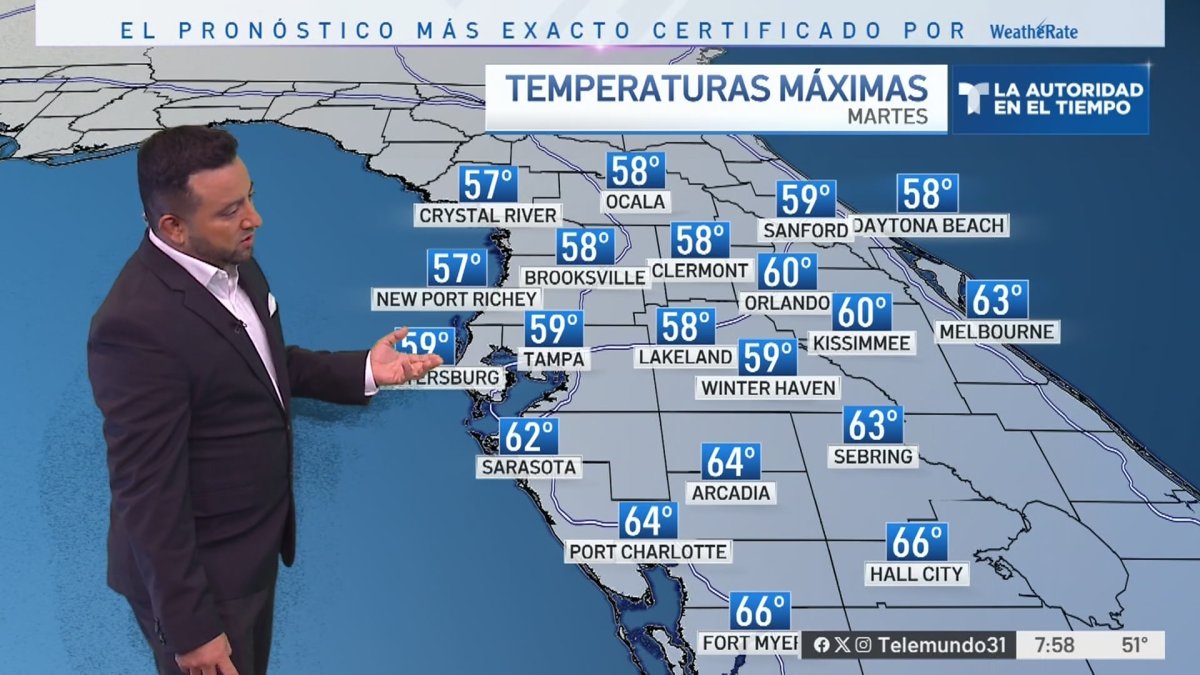 Abrigo a mano. Descenso notorio en temperaturas – Telemundo Orlando (31)
