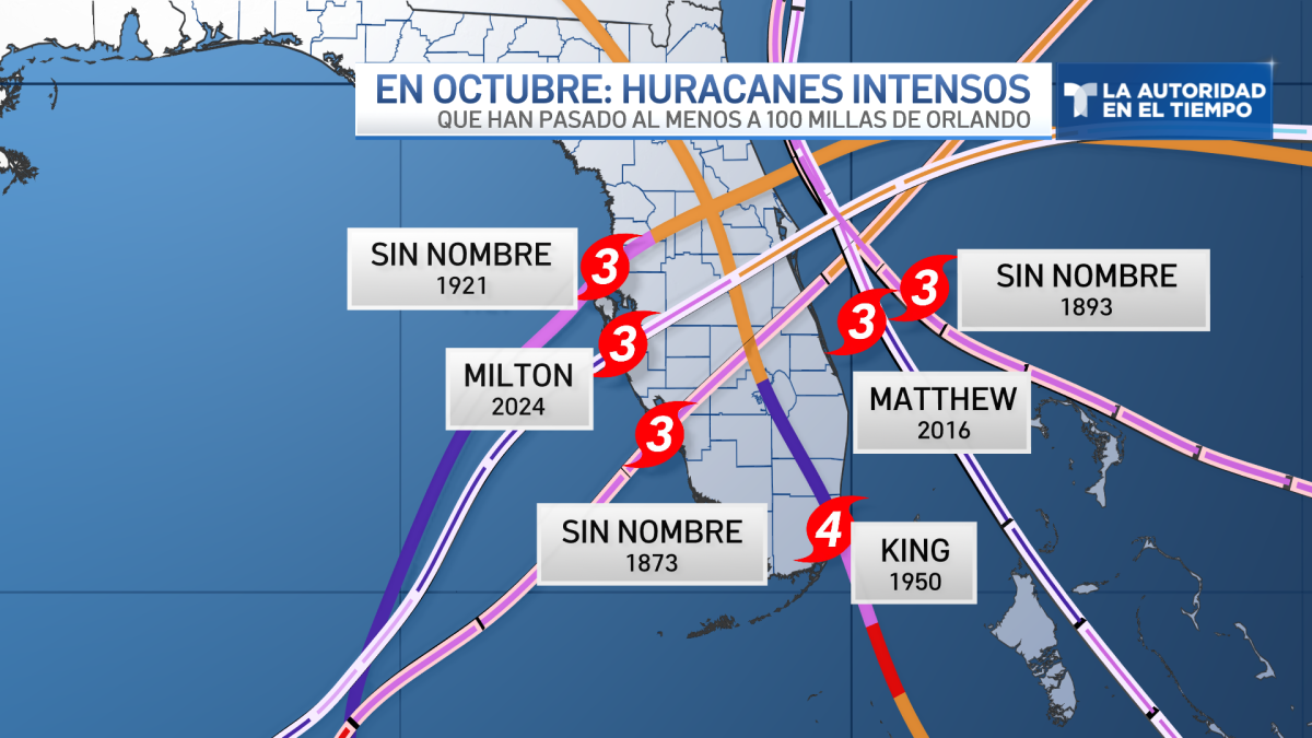 Seis huracanes de categoría 3 o más han impactado Florida en octubre ...